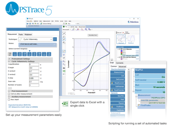 PalmSens4 - PalmSens