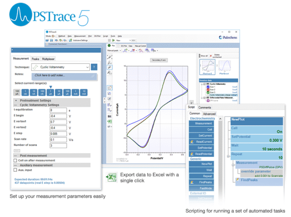 PalmSens4 - PalmSens