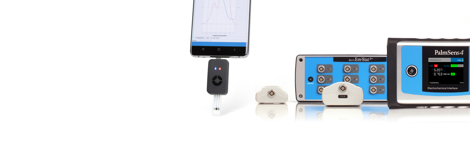 Potentiostat: a short and simple explanation