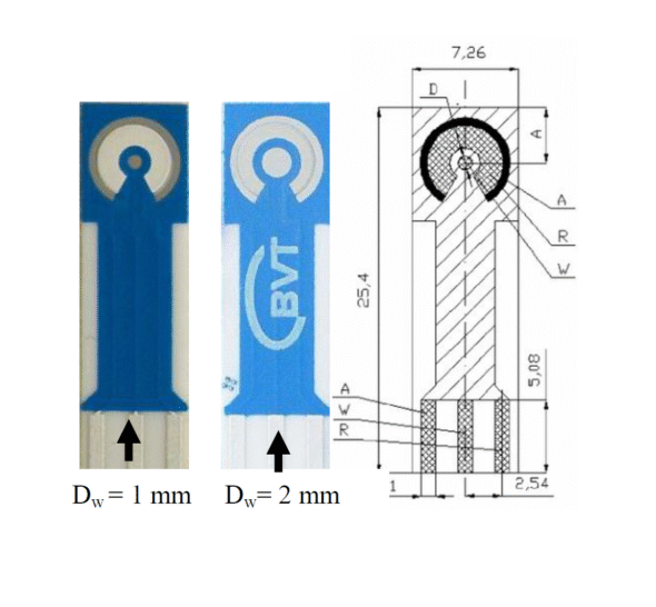 BVT SPE with single Working Electrode - PalmSens