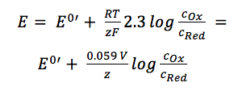 Origins of electrochemical potentials - PalmSens