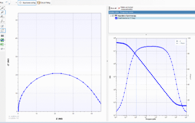 Bode and Nyquist Plot - PalmSens