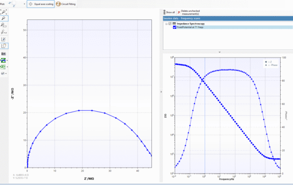 Bode and Nyquist Plot - PalmSens
