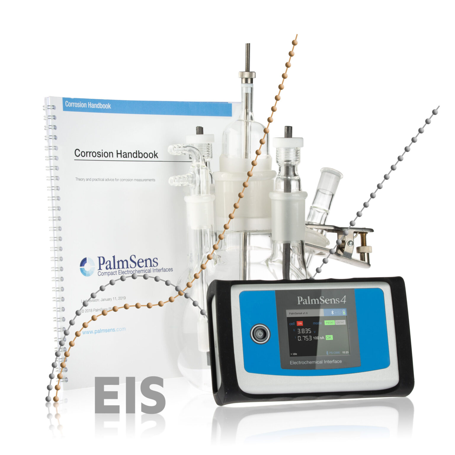 Polarization Curves: setup, recording, processing and features - PalmSens