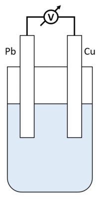 Salt bridge - PalmSens