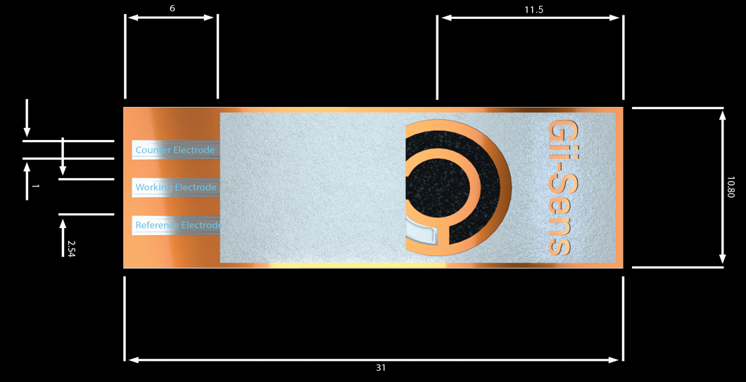 Gii-Sens Graphene SPE - PalmSens