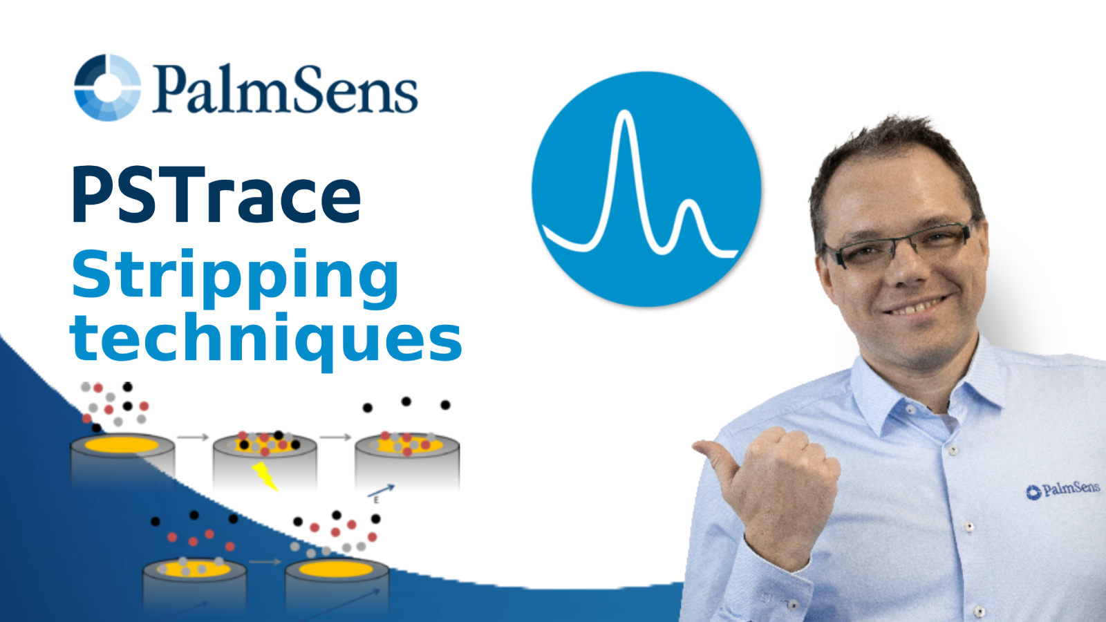 PSTrace Tutorial #20 - How to perform Stripping Techniques with a potentiostat? - PalmSens